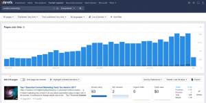 ما هو موقع Ahrefs وما استخداماته وكيف تستفيد منه - الرابحون