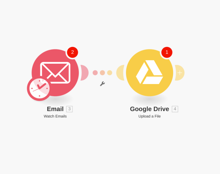 مراجعة شاملة لأداة Make (Integromat سابقًا) - الرابحون